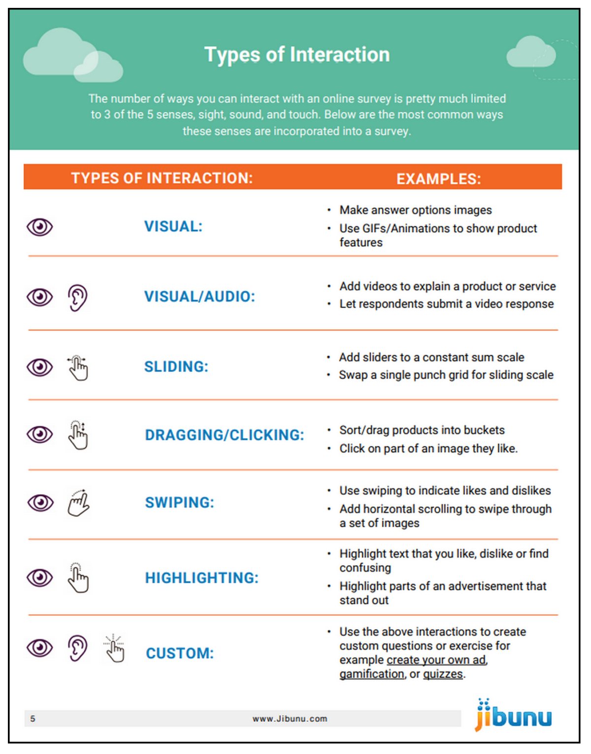 Creating Interactive Surveys: The Ultimate Guide with 25 Examples | Jibunu